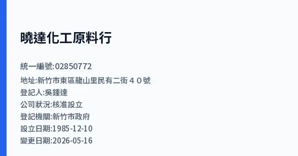 曉達化工原料行的照片-統編 02850772(新竹市) 公司登記資料與營業項目詳細圖表