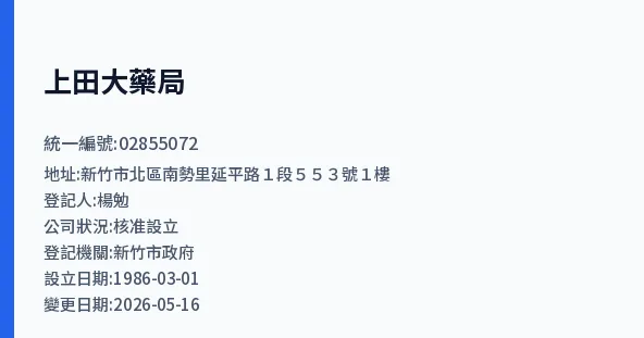 上田大藥局的照片-統編 02855072(新竹市) 公司登記資料與營業項目詳細圖表