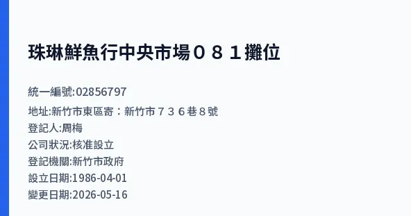 珠琳鮮魚行中央市場081攤位的照片-統編 02856797(新竹市) 公司登記資料與營業項目詳細圖表