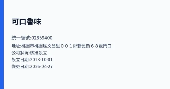 可口魯味的照片-統編 02859400(桃園市) 公司登記資料與營業項目詳細圖表