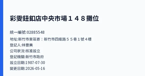 彩雯鈕釦店中央市場148攤位的照片-統編 02885548(新竹市) 公司登記資料與營業項目詳細圖表