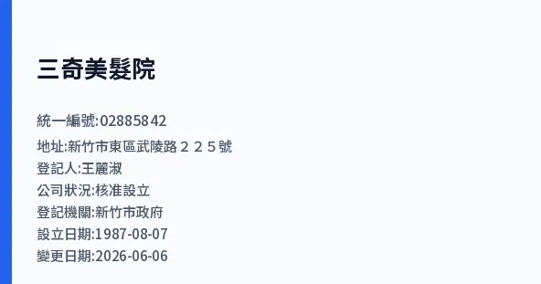 三奇美髮院的照片-統編 02885842(新竹市) 公司登記資料與營業項目詳細圖表