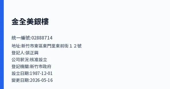 金全美銀樓的照片-統編 02888714(新竹市) 公司登記資料與營業項目詳細圖表