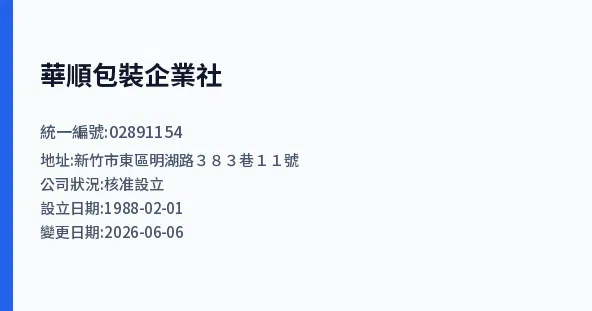 華順包裝企業社的照片-統編 02891154(新竹市) 公司登記資料與營業項目詳細圖表
