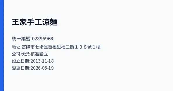 王家手工涼麵的照片-統編 02896968(基隆市) 公司登記資料與營業項目詳細圖表