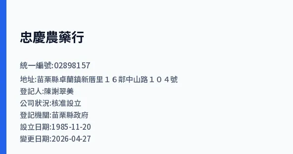 忠慶農藥行的照片-統編 02898157(苗栗縣) 公司登記資料與營業項目詳細圖表