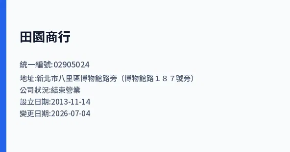 田園商行的照片-統編 02905024(新北市) 公司登記資料與營業項目詳細圖表