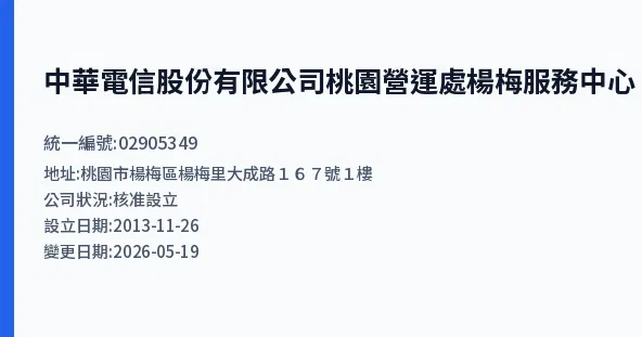 中華電信股份有限公司桃園營運處楊梅服務中心的照片-統編 02905349(桃園市) 公司登記資料與營業項目詳細圖表