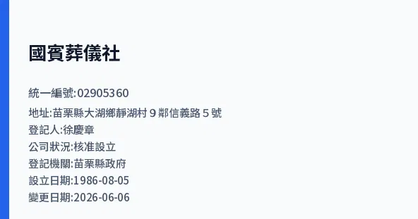 國賓葬儀社的照片-統編 02905360(苗栗縣) 公司登記資料與營業項目詳細圖表