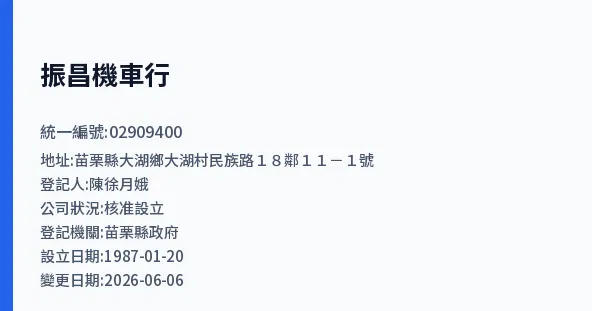 振昌機車行的照片-統編 02909400(苗栗縣) 公司登記資料與營業項目詳細圖表