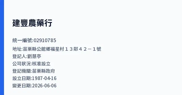 建豐農藥行的照片-統編 02910785(苗栗縣) 公司登記資料與營業項目詳細圖表