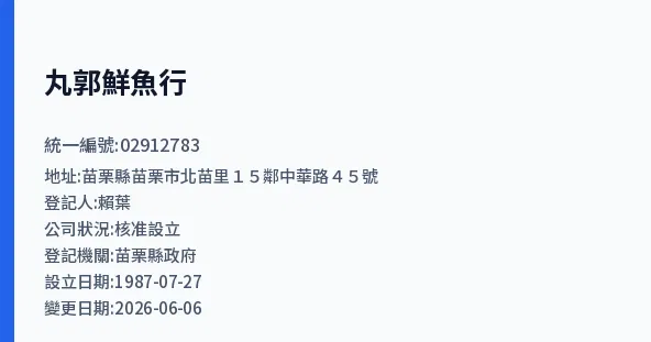 丸郭鮮魚行的照片-統編 02912783(苗栗縣) 公司登記資料與營業項目詳細圖表