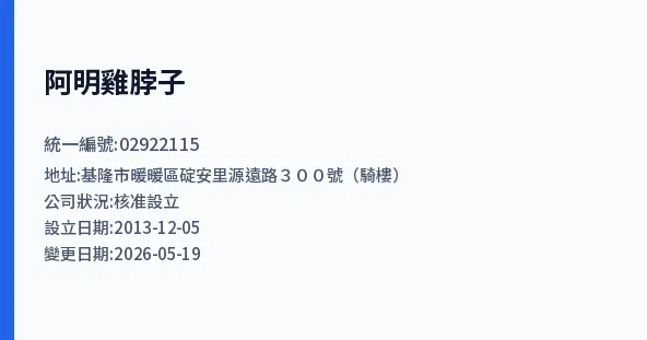 阿明雞脖子的照片-統編 02922115(基隆市) 公司登記資料與營業項目詳細圖表