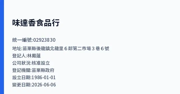 味達香食品行的照片-統編 02923830(苗栗縣) 公司登記資料與營業項目詳細圖表