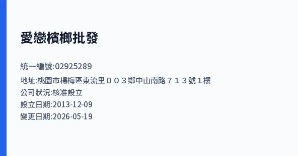 愛戀檳榔批發的照片-統編 02925289(桃園市) 公司登記資料與營業項目詳細圖表
