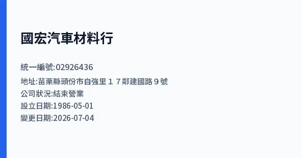 國宏汽車材料行的照片-統編 02926436(苗栗縣) 公司登記資料與營業項目詳細圖表