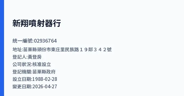新翔噴射器行的照片-統編 02936764(苗栗縣) 公司登記資料與營業項目詳細圖表