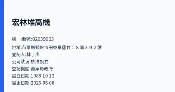宏林堆高機的照片-統編 02939903(苗栗縣) 公司登記資料與營業項目詳細圖表