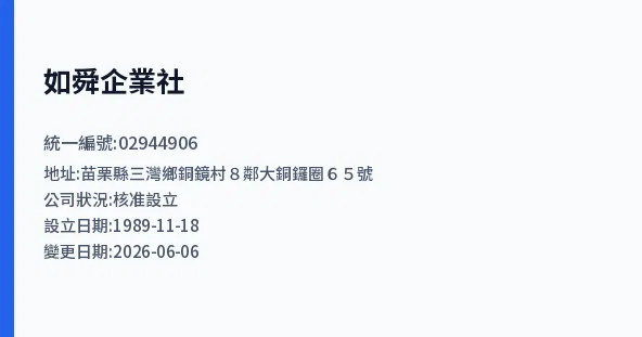 如舜企業社的照片-統編 02944906(苗栗縣) 公司登記資料與營業項目詳細圖表