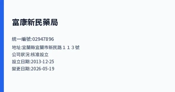 富康新民藥局的照片-統編 02947896(宜蘭縣) 公司登記資料與營業項目詳細圖表
