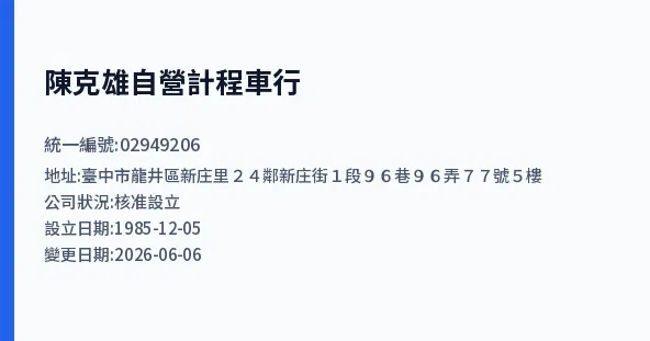 陳克雄自營計程車行的照片-統編 02949206(臺中市) 公司登記資料與營業項目詳細圖表