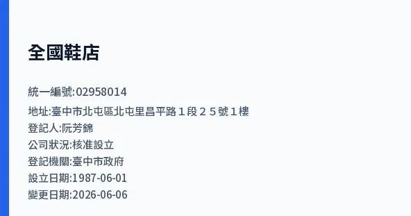 全國鞋店的照片-統編 02958014(臺中市) 公司登記資料與營業項目詳細圖表