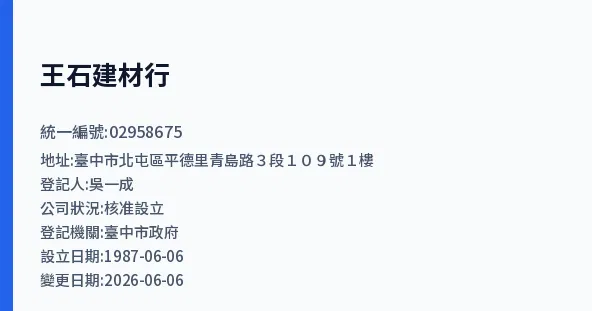 王石建材行的照片-統編 02958675(臺中市) 公司登記資料與營業項目詳細圖表