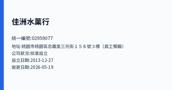 佳洲水菓行的照片-統編 02959077(桃園市) 公司登記資料與營業項目詳細圖表