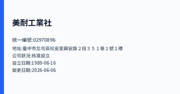 美耐工業社的照片-統編 02970896(臺中市) 公司登記資料與營業項目詳細圖表