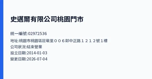 史邁爾有限公司桃園門市的照片-統編 02972536(桃園市) 公司登記資料與營業項目詳細圖表