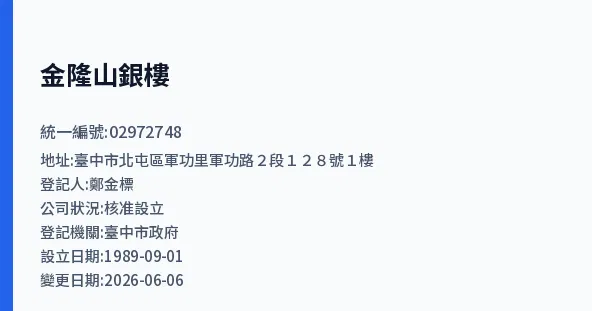 金隆山銀樓的照片-統編 02972748(臺中市) 公司登記資料與營業項目詳細圖表