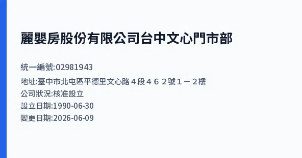 麗嬰房股份有限公司台中文心門市部的照片-統編 02981943(臺中市) 公司登記資料與營業項目詳細圖表