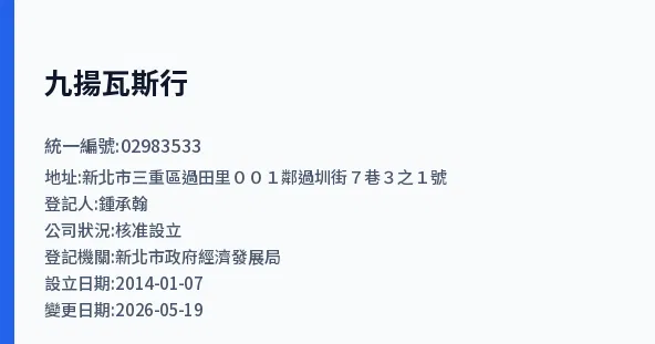 九揚瓦斯行的照片-統編 02983533(新北市) 公司登記資料與營業項目詳細圖表