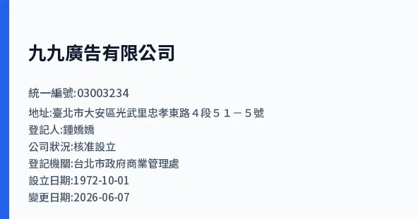 九九廣告有限公司的照片-統編 03003234(臺北市) 公司登記資料與營業項目詳細圖表