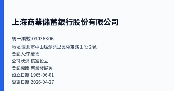 上海商業儲蓄銀行股份有限公司的照片-統編 03036306(臺北市) 公司登記資料與營業項目詳細圖表