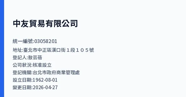 中友貿易有限公司的照片-統編 03058201(臺北市) 公司登記資料與營業項目詳細圖表