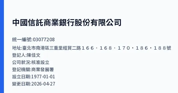 中國信託商業銀行股份有限公司的照片-統編 03077208(臺北市) 公司登記資料與營業項目詳細圖表