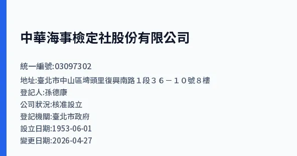 中華海事檢定社股份有限公司的照片-統編 03097302(臺北市) 公司登記資料與營業項目詳細圖表