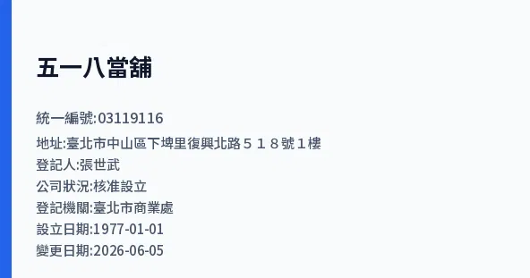 五一八當舖的照片-統編 03119116(臺北市) 公司登記資料與營業項目詳細圖表