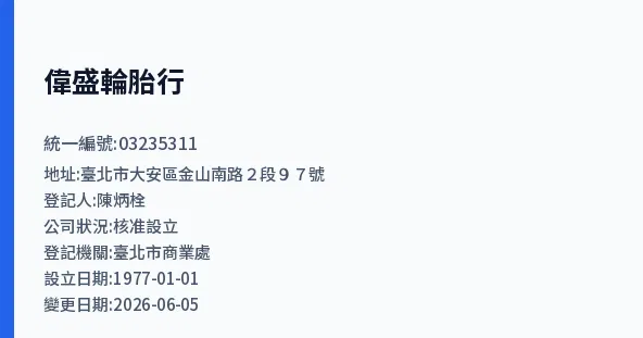偉盛輪胎行的照片-統編 03235311(臺北市) 公司登記資料與營業項目詳細圖表