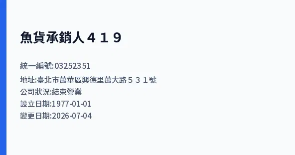 魚貨承銷人419的照片-統編 03252351(臺北市) 公司登記資料與營業項目詳細圖表