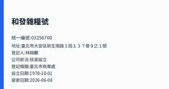 和發雜糧號的照片-統編 03256700(臺北市) 公司登記資料與營業項目詳細圖表