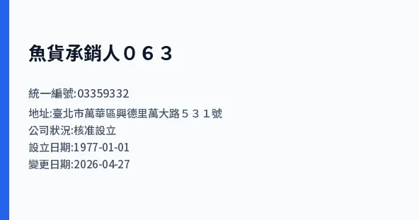 魚貨承銷人063的照片-統編 03359332(臺北市) 公司登記資料與營業項目詳細圖表