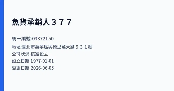 魚貨承銷人377的照片-統編 03372150(臺北市) 公司登記資料與營業項目詳細圖表