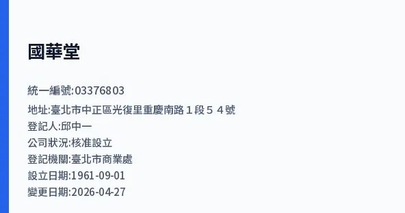 國華堂的照片-統編 03376803(臺北市) 公司登記資料與營業項目詳細圖表