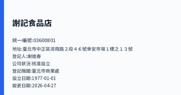 謝記食品店的照片-統編 03600801(臺北市) 公司登記資料與營業項目詳細圖表