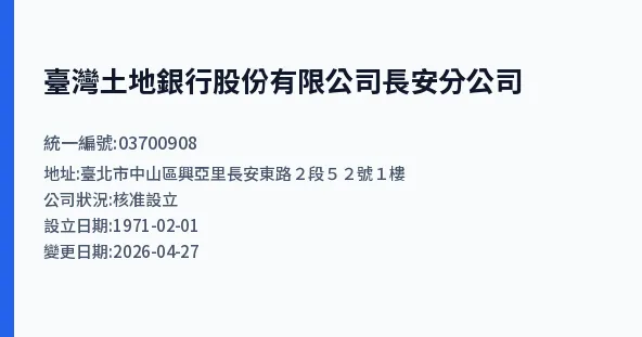 臺灣土地銀行股份有限公司長安分公司的照片-統編 03700908(臺北市) 公司登記資料與營業項目詳細圖表