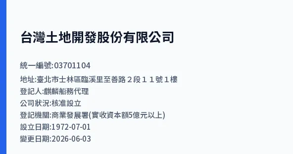 台灣土地開發股份有限公司的照片-統編 03701104(臺北市) 公司登記資料與營業項目詳細圖表