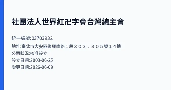 社團法人世界紅卍字會台灣總主會的照片-統編 03703932(臺北市) 公司登記資料與營業項目詳細圖表