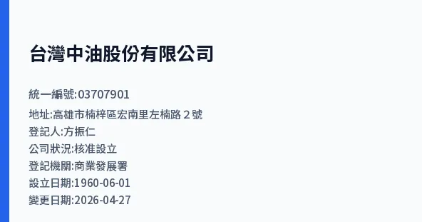 台灣中油股份有限公司的照片-統編 03707901(高雄市) 公司登記資料與營業項目詳細圖表